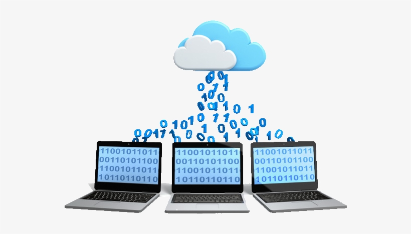 Therefore Assessment Of Objectives Is Essential While - Cloud Computing ...