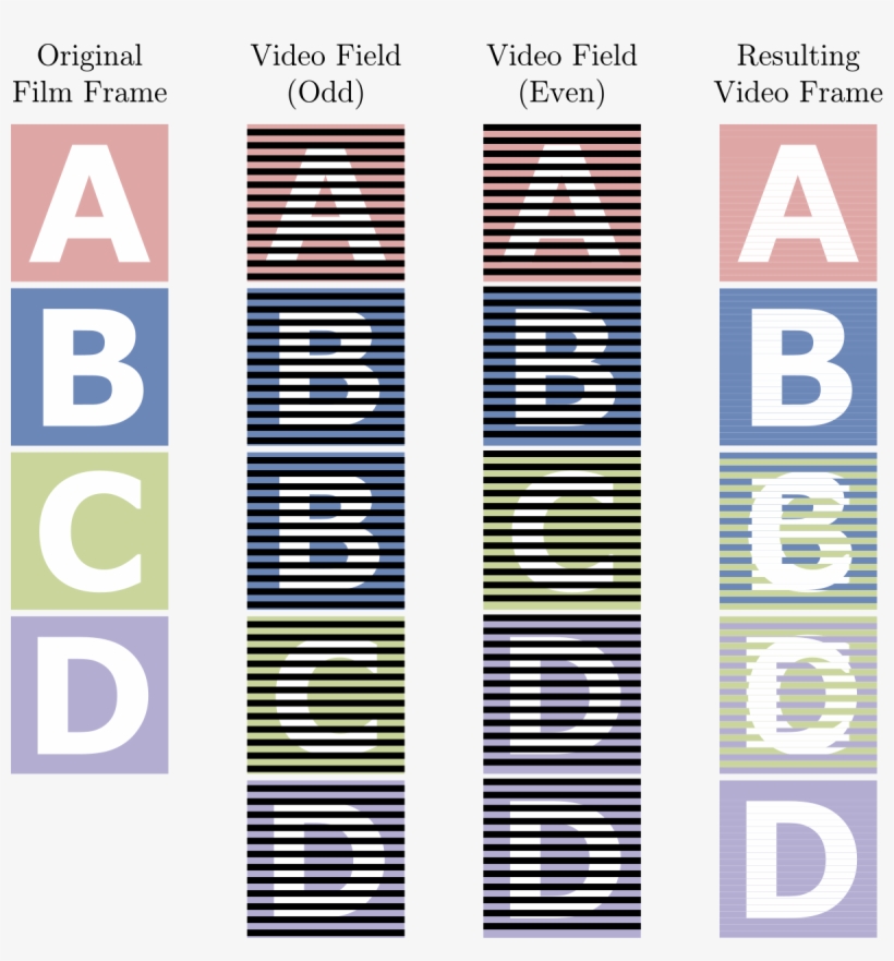 Download Transparent Video Framerate - PNGkit