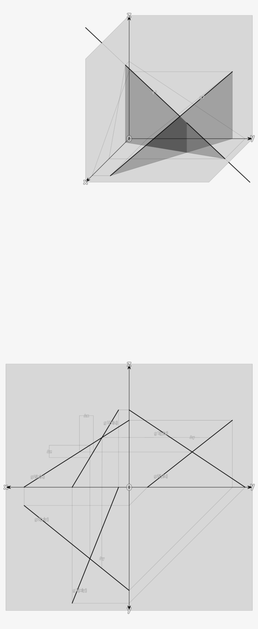 This Free Icons Png Design Of 2 Straight Lines, 2 Geraden - 1697x2400 ...