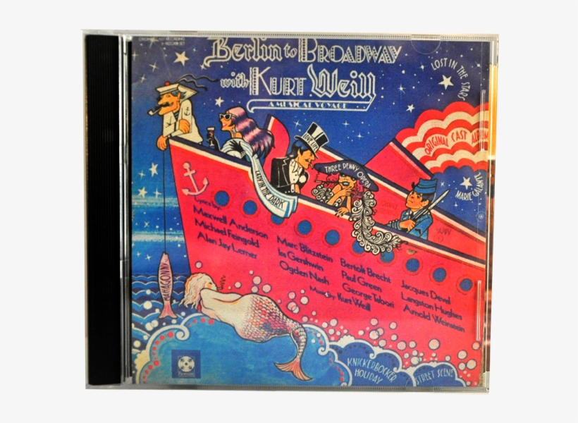 Sample Of Cd Case - Poster - 624x567 PNG Download - PNGkit