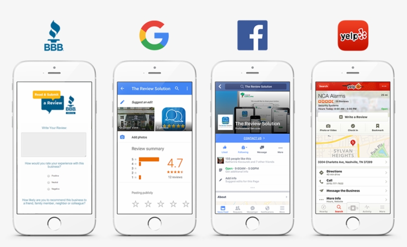 Negative-comment - Google Logo - 1000x632 PNG Download - PNGkit