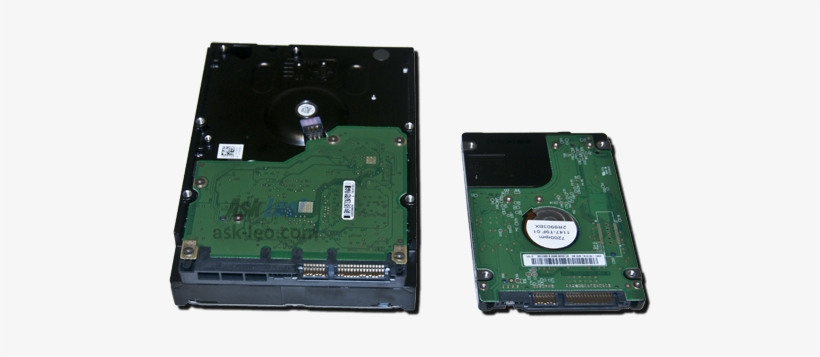 Different Hd Drive Sizes - External Hard Drive 2003 - 500x294 PNG ...