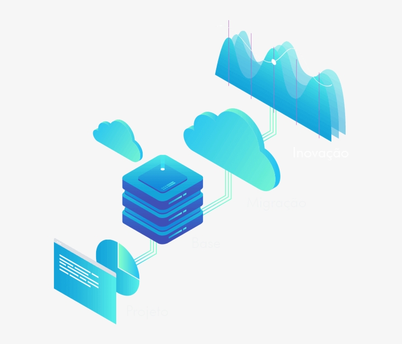 A Nuvem - Diagram - 631x631 PNG Download - PNGkit