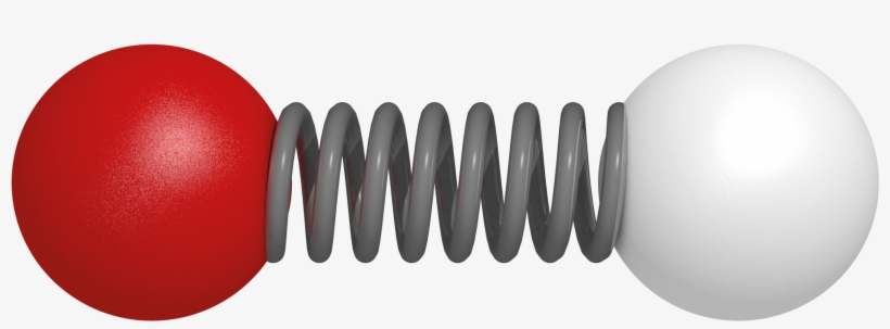 Molecular Vibration Model Atoms Connected By A Spring - Molecular ...