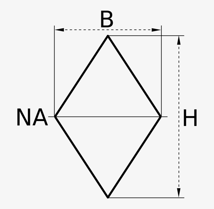 File - Secion Modulus-diamond - Svg - Shape Factor For Diamond Section ...
