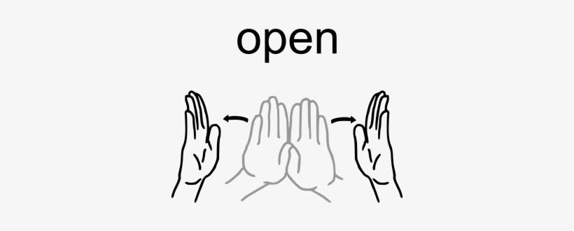 For Open, Begin By Holding Your Flat Hands Together, - Open Sign ...