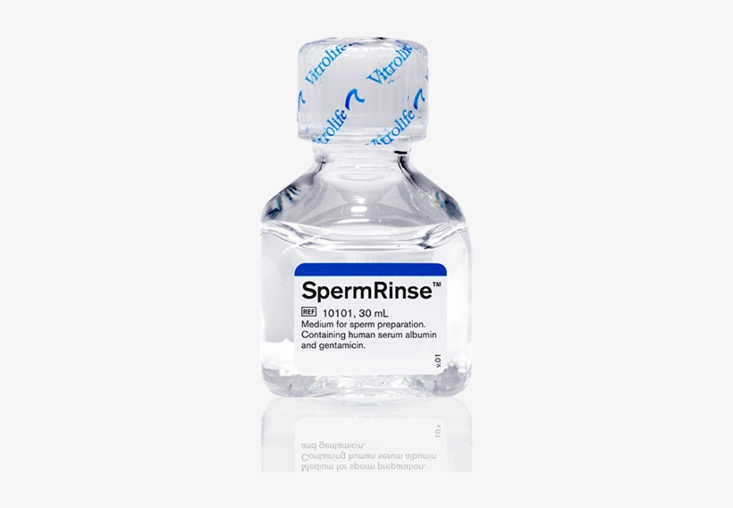 Secure An Optimal Semen Preparation - G1 Plus Vitrolife - 960x500 PNG ...