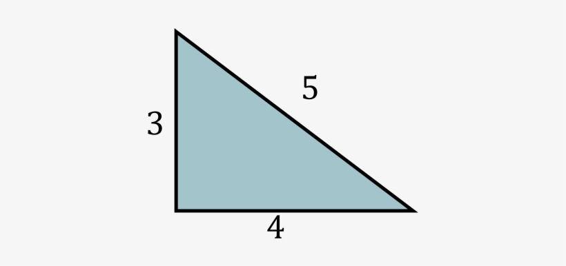 Fibonacci Sequence - 3 4 5 Pythagorean Triple - 600x320 PNG Download ...