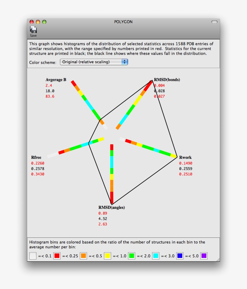 Download Transparent Images/polygon - Diagram - PNGkit