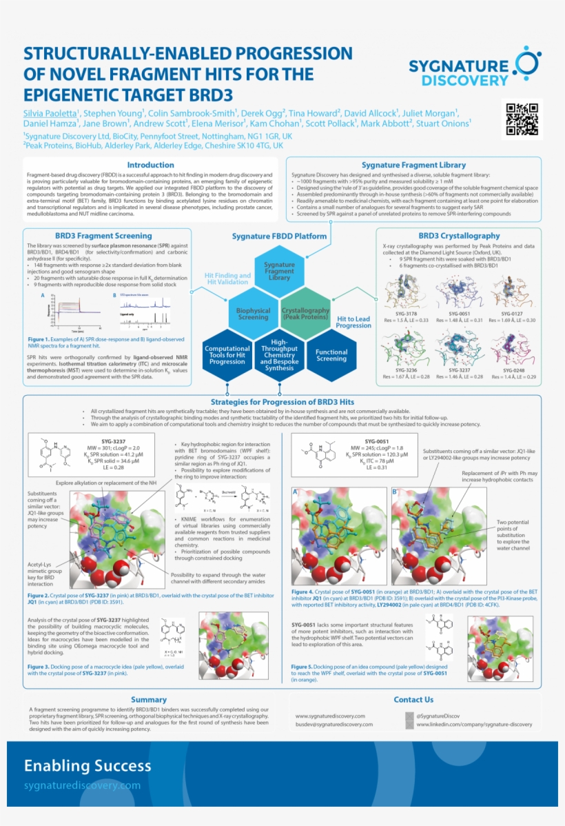 Download Poster - Novel - 1200x1696 PNG Download - PNGkit