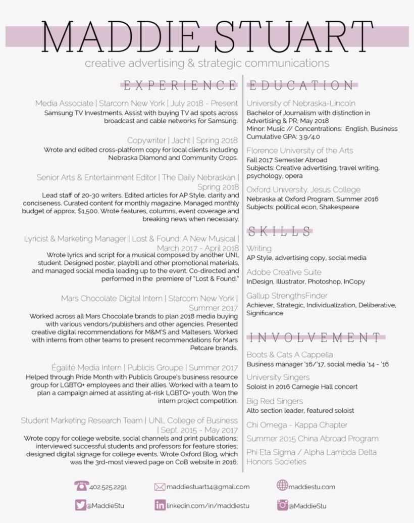 Spring '18 Online Resume - 1000x1294 PNG Download - PNGkit