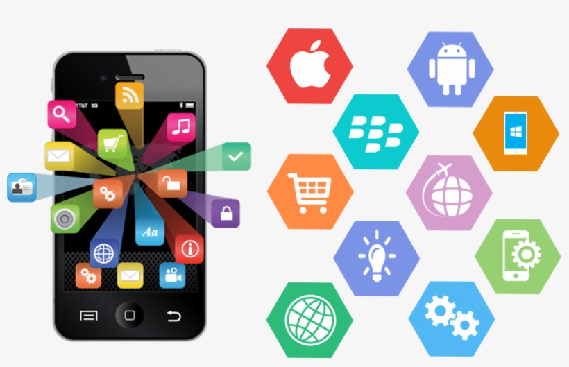 Mobile Apps Development Png - Mobile Application Development ...