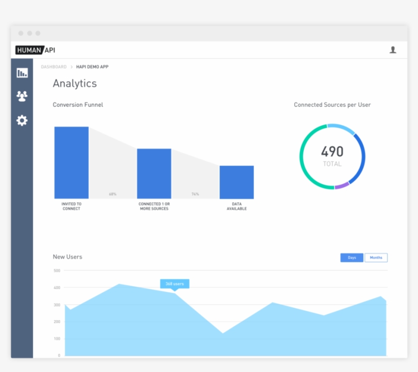 Ee-manage - Portable Network Graphics - 1000x836 PNG Download - PNGkit