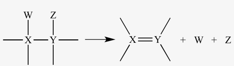 Elimination Chemistry - 1145x289 PNG Download - PNGkit