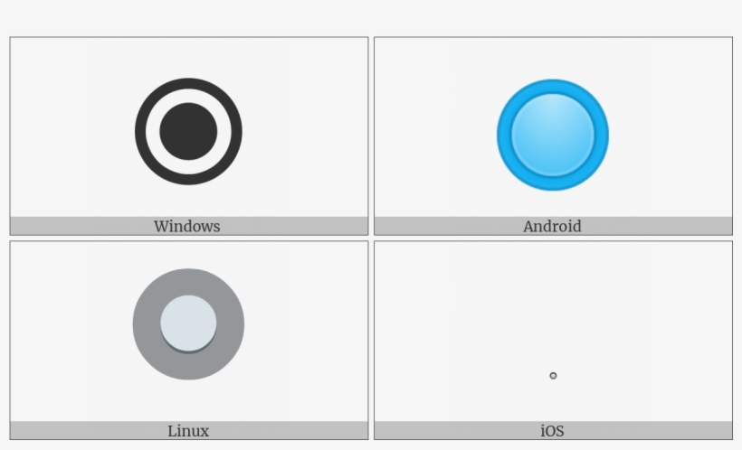 Radio Button On Various Operating Systems - Radio Button - 1200x675 PNG ...