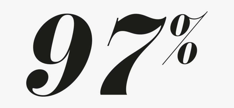 97 Percent - 636x300 PNG Download - PNGkit