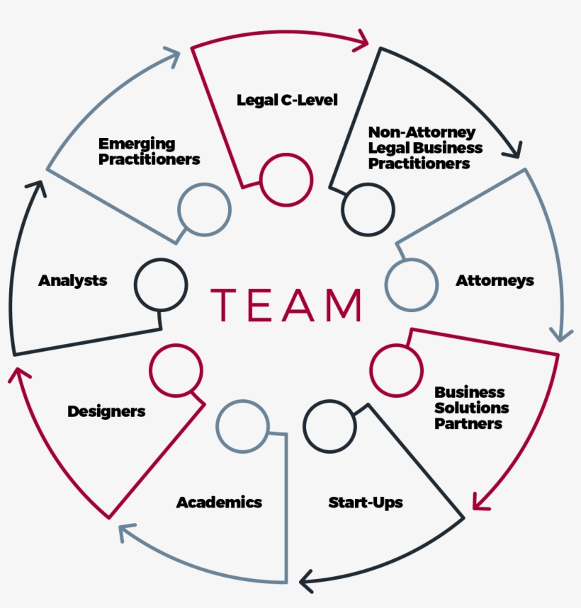 Get Involved - Portable Network Graphics - 1600x1600 PNG Download - PNGkit