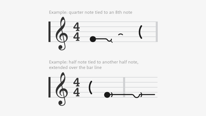 The Ghost Note Is Not Actually Played - Bar Lines And Time Signatures ...
