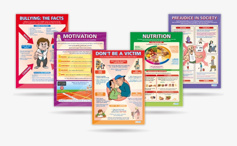 Pshe Posters - Personal, Social And Health School Poster- Bullying ...