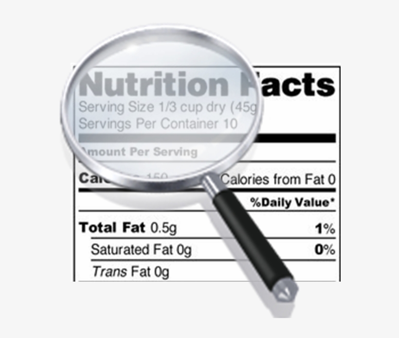 Nutrition Label With Magnifying Glass - 582x615 PNG Download - PNGkit