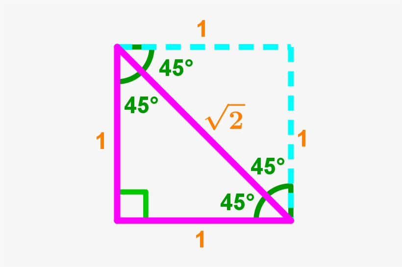 Simple 45 45 90 Triangle With A Traced Outline Of Its - Triangle ...