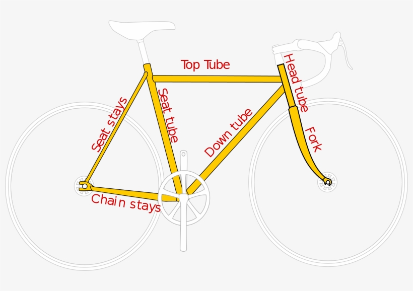 Diamond Frame Taxonomy - Bicycle Frame Diagram - 800x498 PNG Download ...