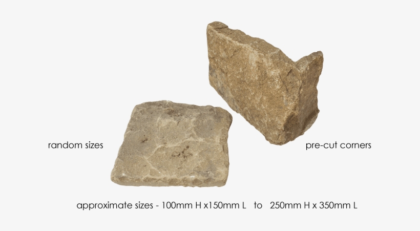 Available Sizes - Boulder - 900x510 PNG Download - PNGkit