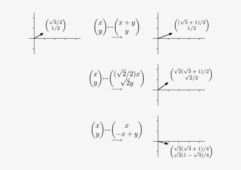 Linalg Geometry Of Lines Problem1 3 - Diagram - 624x500 PNG Download ...
