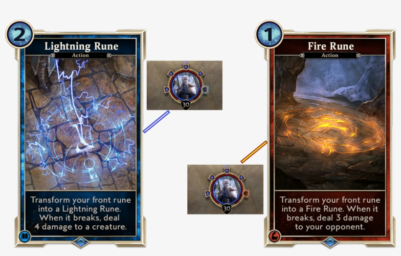 [custom Cards] Runes - Gif - 1366x768 PNG Download - PNGkit