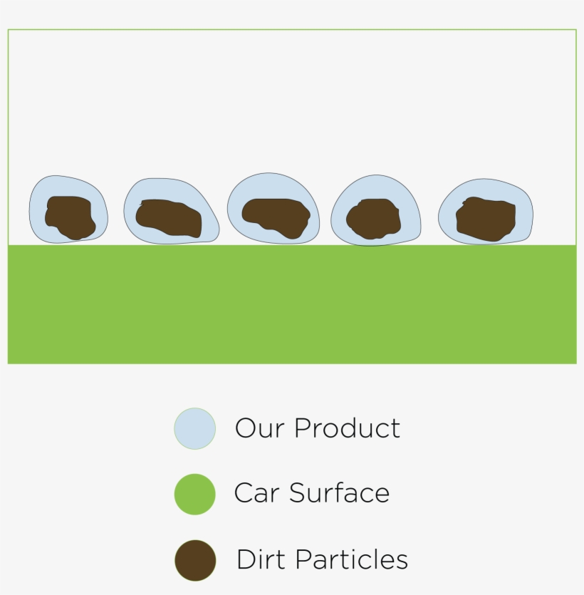 Scratch Free Formula - Graphic Design - 1777x1626 PNG Download - PNGkit