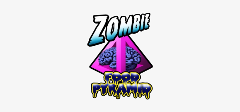 Zombie Food Pyramid - Mudança De Pensamentos - 674x518 PNG Download ...