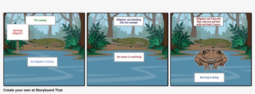 The Swamp - Tuck Everlasting The Fountain - 1164x385 PNG Download - PNGkit