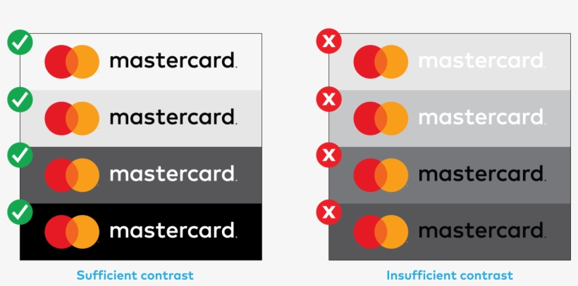 Brand Mark Guidelines Logo Usage Rules Images - Brand Book Mastercard ...