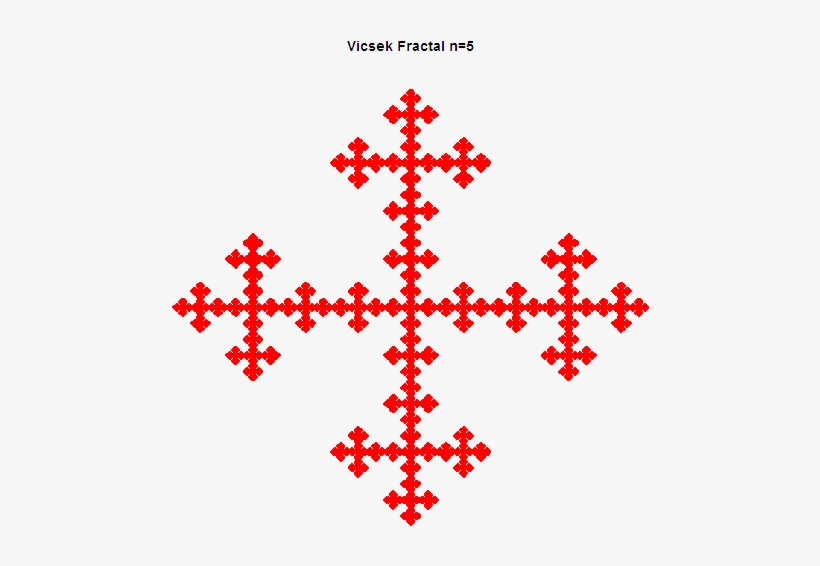 Vicsek Fractal, Order 4 - Sierpinski Triangle - 600x600 PNG Download ...