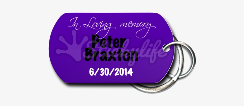 In Loving Memory Key Chain - Memory Key Chain - 940x587 PNG Download ...