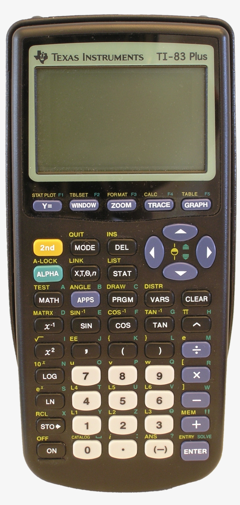 Ti-83 - Texas Instruments Ti 83 Plus - 1101x2263 PNG Download - PNGkit