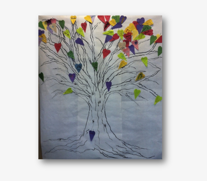 Tree Of Hope Activity - 566x644 PNG Download - PNGkit