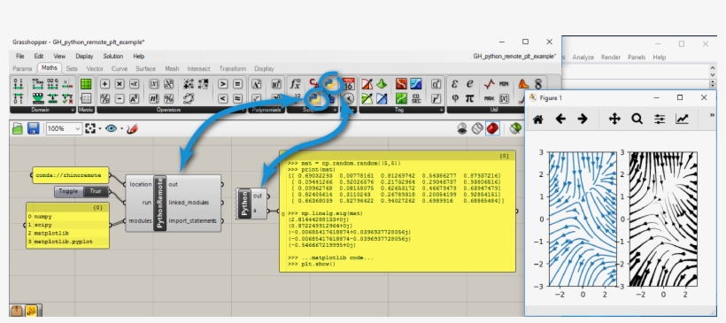 Installation - Grasshopper Python - 2825x1123 PNG Download - PNGkit
