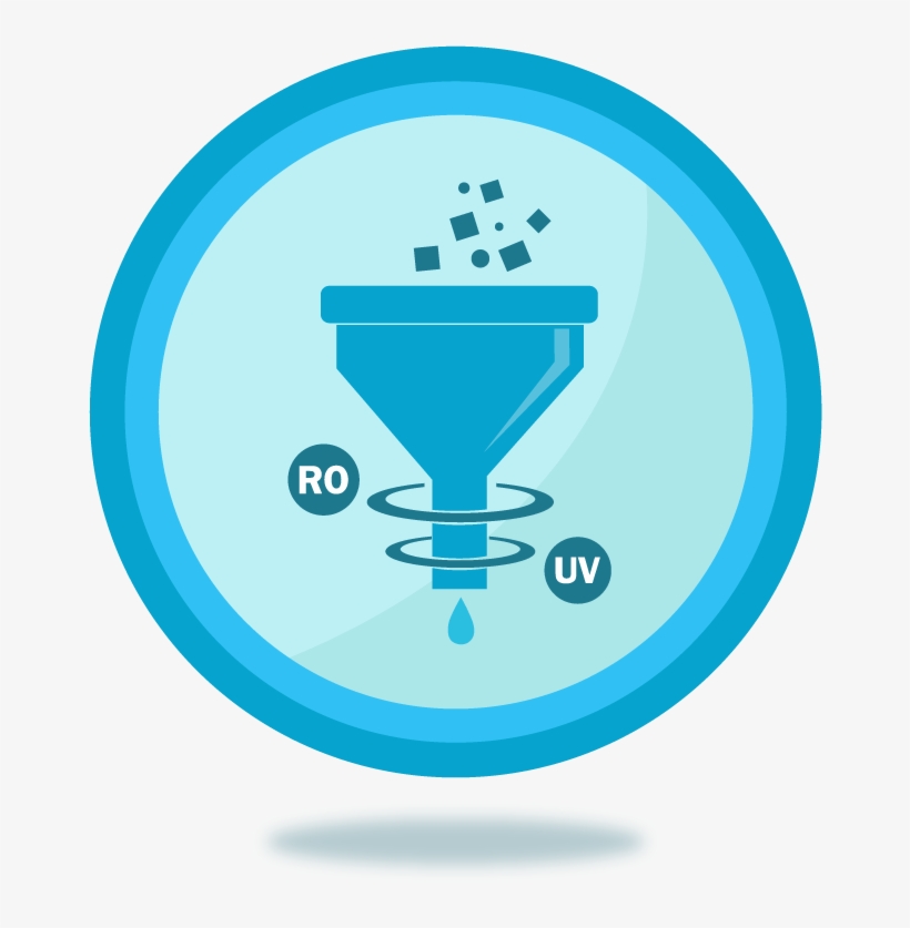 Double Purification By Ro And Uv Kills Bacteria, Virus - Reverse ...