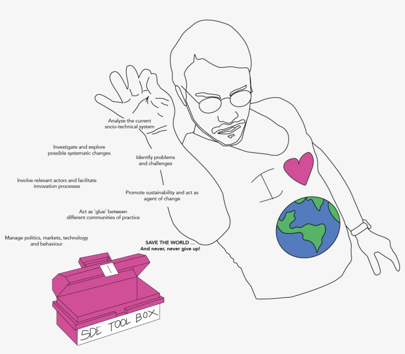 Saltbae - Salt Bae - 1491x1231 PNG Download - PNGkit