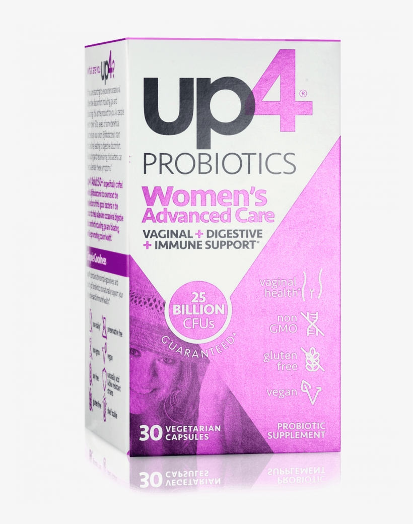 Women's Probiotics - Probiotic - 768x960 PNG Download - PNGkit