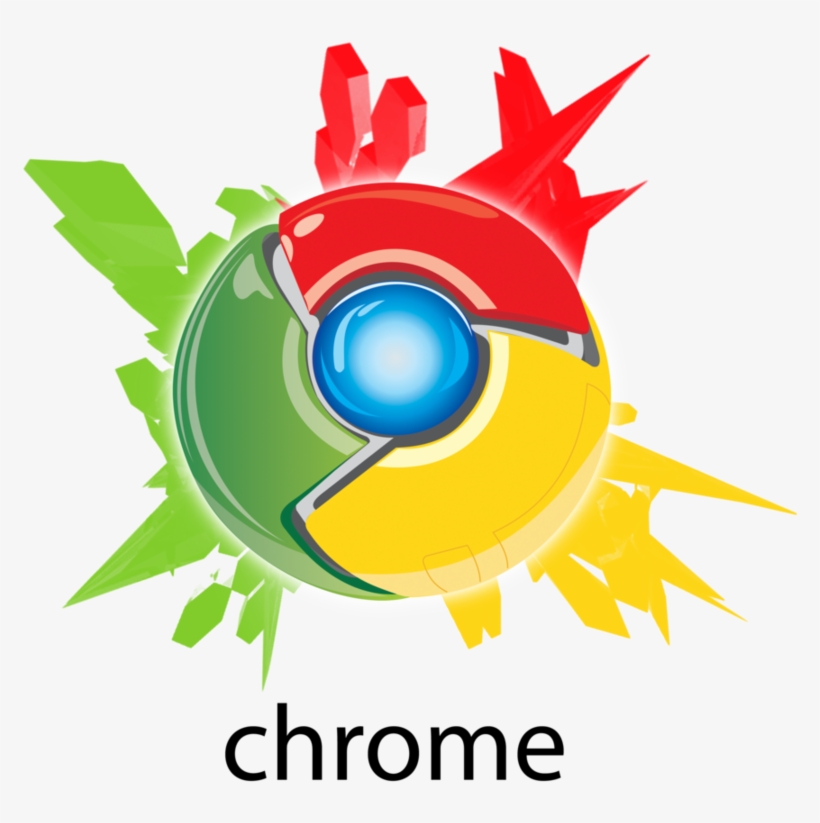 Chrome Logo Png Transparent - 811x986 PNG Download - PNGkit