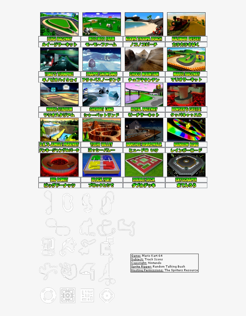 Track Icons - Mario Kart 64 - 565x970 PNG Download - PNGkit