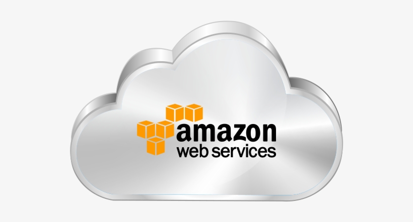 Solutions For Amazon - Amazon Web Services - 800x550 PNG Download - PNGkit
