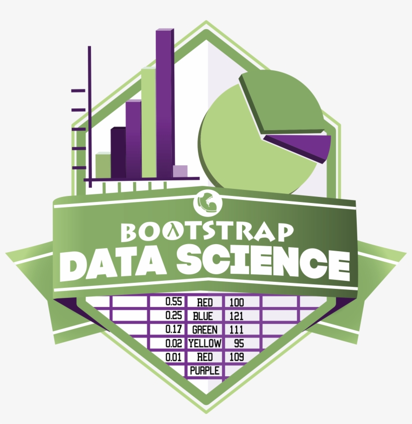 Bootstrap Data Science Logo Final - Wikimedia Commons - 2058x2018 PNG ...