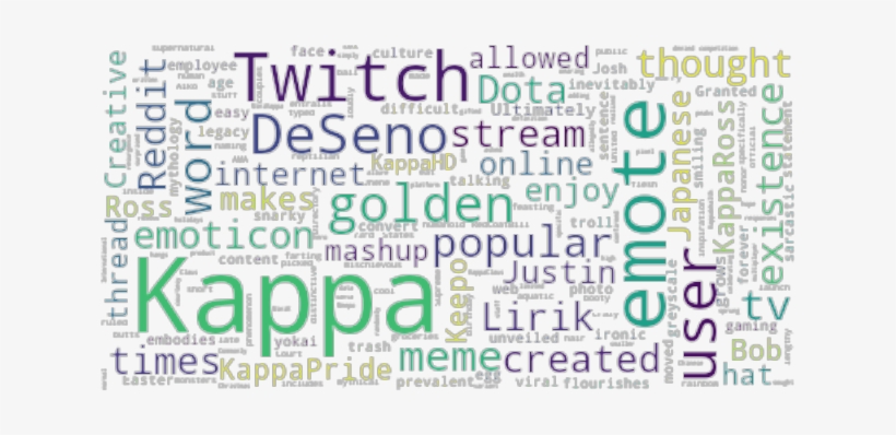 Article Analysis - Circle - 640x480 PNG Download - PNGkit