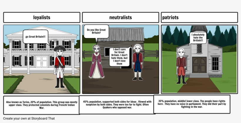 Loyalists And Patriots - Cartoon - 1164x549 PNG Download - PNGkit