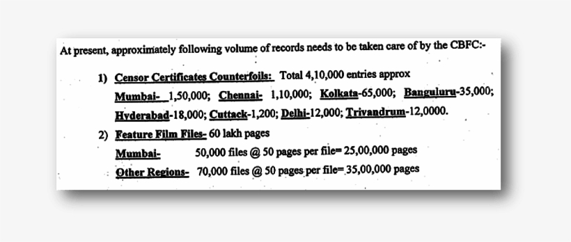 Cbfc Cag Report - Central Board Of Film Certification - 702x282 PNG ...