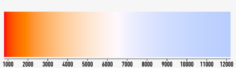 Cool Colours - Plot - 1366x618 PNG Download - PNGkit