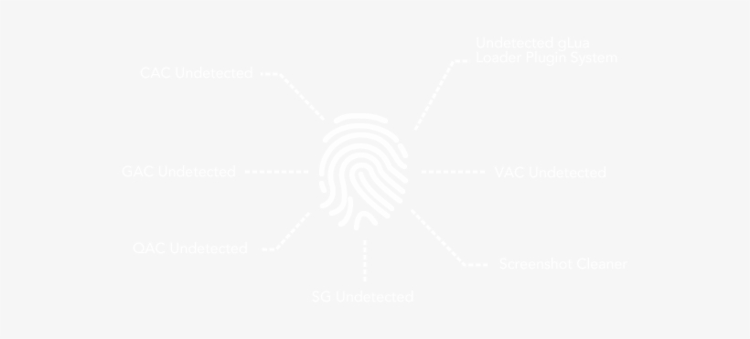 Our Security - White Photo For Instagram - 553x291 PNG Download - PNGkit